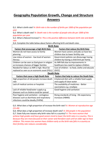GCSE CCEA Geography Unit 2:A: People & Where They Live COMPLETE ...