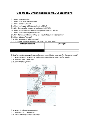 GCSE CCEA Geography Unit 2:A: People & Where They Live COMPLETE ...