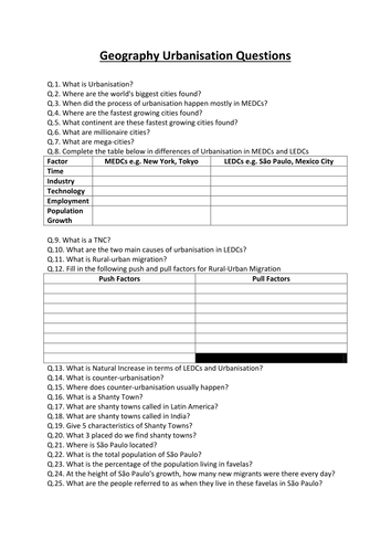 GCSE CCEA Geography Unit 2:A: People & Where They Live COMPLETE ...