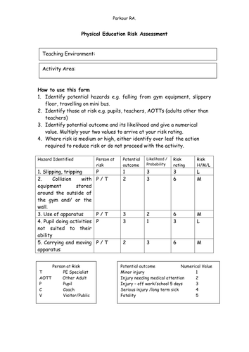 Parkour Scheme of Work. Individual lesson plans and Risk assessment ...