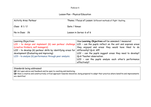 Parkour Scheme of Work. Individual lesson plans and Risk assessment ...