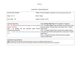 Parkour Scheme of Work. Individual lesson plans and Risk assessment ...