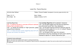 Parkour Scheme of Work. Individual lesson plans and Risk assessment ...