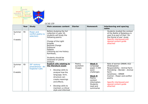English Long term plans (LTPs) GCSE 9-1 skills embedded year 7,8,9,10 ...
