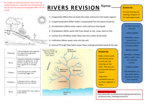 Rivers revision document - has everything! | Teaching Resources