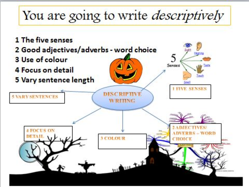 The Halloween Murder Mystery + Starter Pack | Teaching Resources