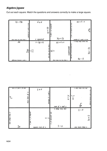 Algebra jigsaw | Teaching Resources