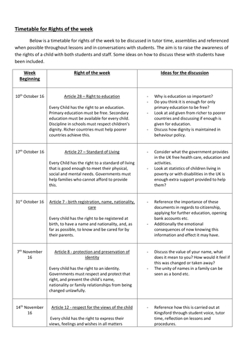Engaging with Child Rights | Teaching Resources