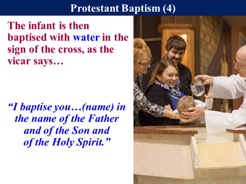 Christianity - Rites of Passage 1 - Baptism | Teaching Resources