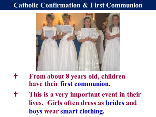 Christianity - Rites of Passage 2 - Confirmation | Teaching Resources