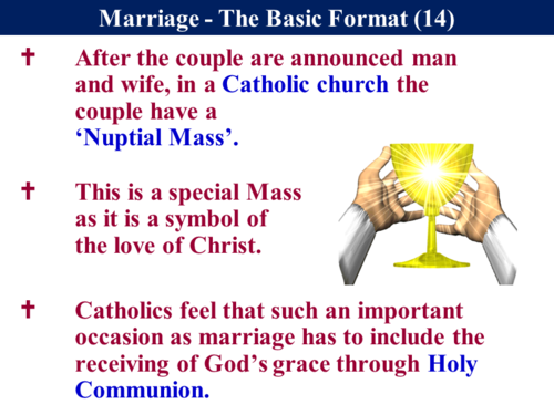 Christianity - Rites of Passage 3 - Marriage | Teaching Resources