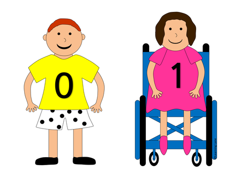 The Animal Boogie story resource pack- Jungle animals | Teaching Resources