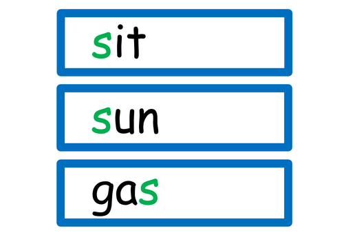 Word flashcards for Phase 2 - with and without pictures | Teaching ...