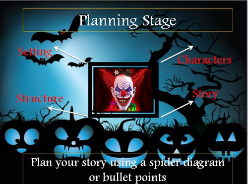The Halloween Clown Horror Story - Creative Writing Lesson | Teaching ...