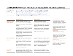 Animal Farm: Context - The Russian Revolution | Teaching Resources