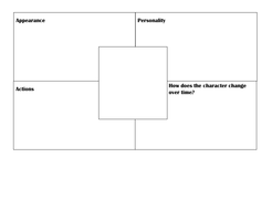 Character Description Template | Teaching Resources