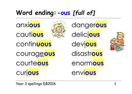 Year 3 spellings: word ending -ous. Presentation and table/group ...