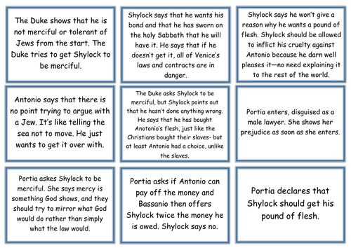 1-9 AQA The Merchant of Venice Act 4 Scene 1 | Teaching Resources