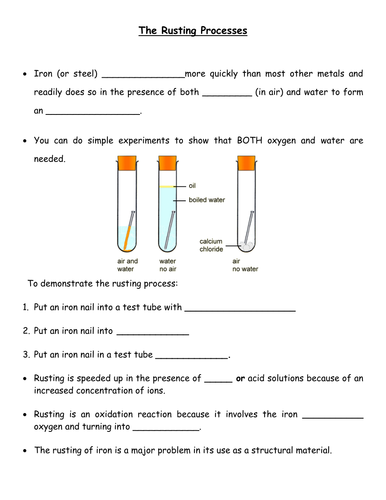 New AQA GCSE Chemistry Specification 8462 Lessons for 4.10 Using ...