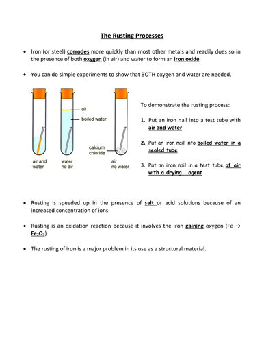 New AQA GCSE Chemistry Specification 8462 Lessons for 4.10 Using ...