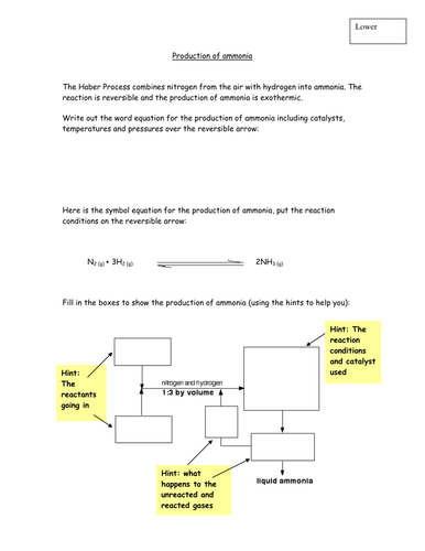 New AQA GCSE Chemistry Specification 8462 Lessons for 4.10 Using ...