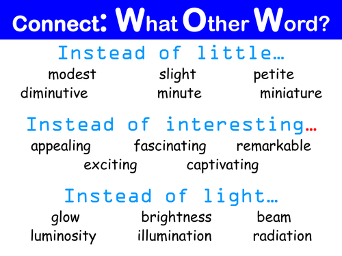 Spelling Scheme of Work - Fantasy Characters | Teaching Resources