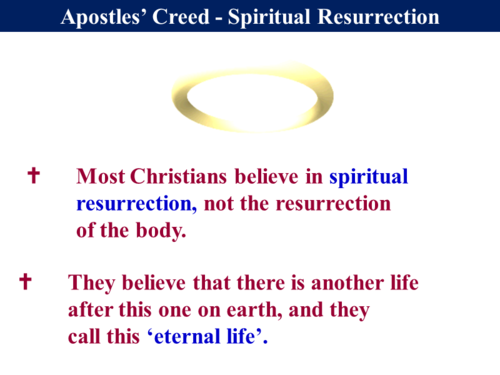 Christianity - Fundamental Christian Beliefs | Teaching Resources
