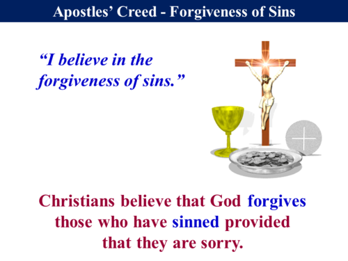 Christianity - Fundamental Christian Beliefs | Teaching Resources