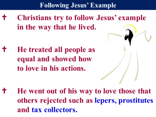 Christianity - Fundamental Christian Beliefs | Teaching Resources