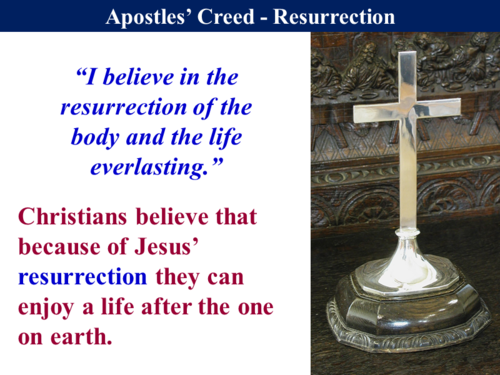 Christianity - Fundamental Christian Beliefs | Teaching Resources