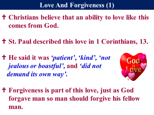 Christianity - Fundamental Christian Beliefs | Teaching Resources