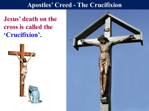 Christianity - Fundamental Christian Beliefs | Teaching Resources