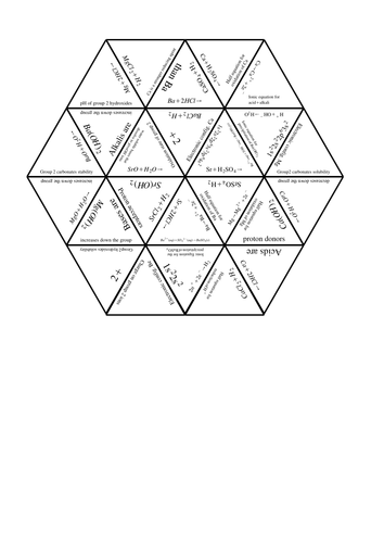 A-Level Chemistry tarsia-style puzzles | Teaching Resources