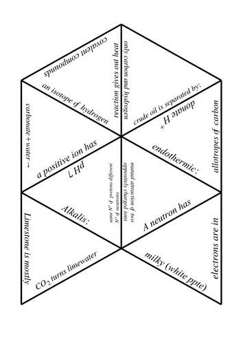 A-Level Chemistry tarsia-style puzzles | Teaching Resources