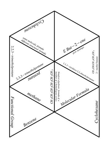 A-Level Chemistry tarsia-style puzzles | Teaching Resources