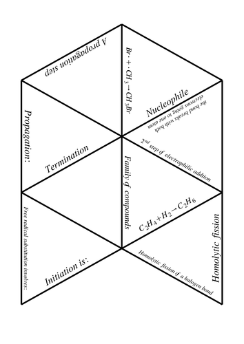 A-Level Chemistry tarsia-style puzzles | Teaching Resources