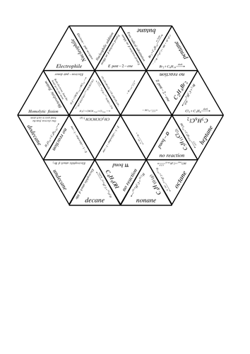 A-Level Chemistry tarsia-style puzzles | Teaching Resources