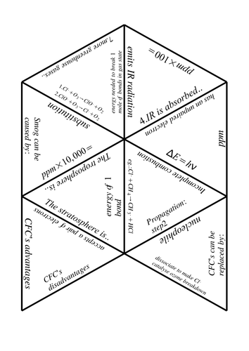 A-Level Chemistry tarsia-style puzzles | Teaching Resources