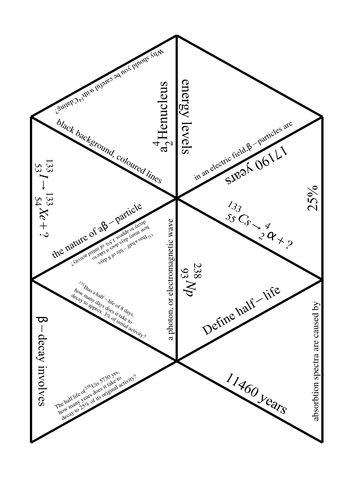 A-Level Chemistry tarsia-style puzzles | Teaching Resources