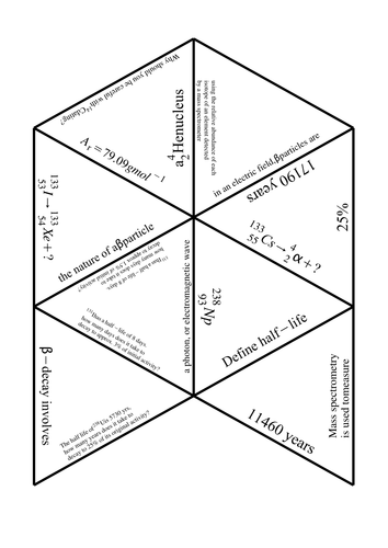 A-Level Chemistry tarsia-style puzzles | Teaching Resources