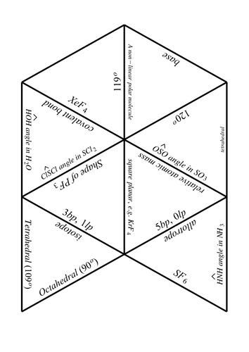 A-Level Chemistry tarsia-style puzzles | Teaching Resources