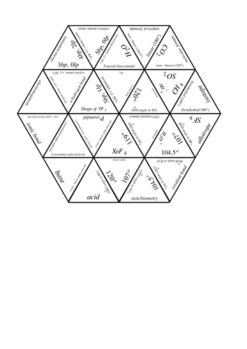 A-Level Chemistry tarsia-style puzzles | Teaching Resources