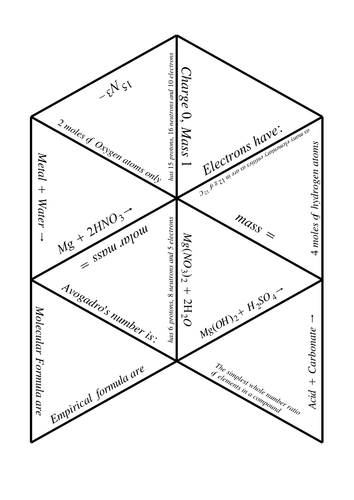 A-Level Chemistry tarsia-style puzzles | Teaching Resources