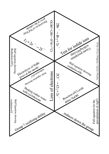 A-Level Chemistry tarsia-style puzzles | Teaching Resources