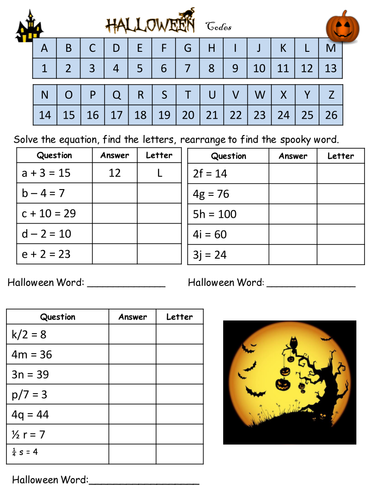 Halloween Equations | Teaching Resources