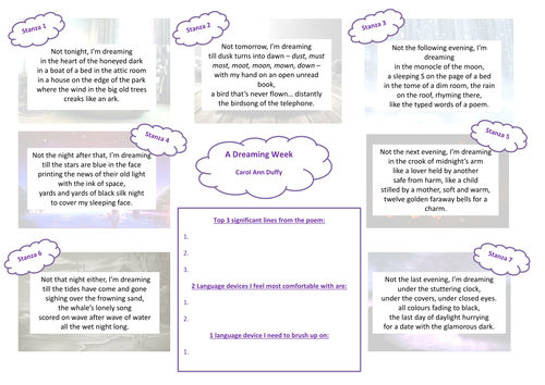 A Dreaming Week by Carol Ann Duffy: Revision poster/work mat analysis ...
