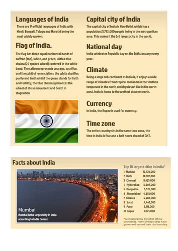 Introduction to India - Year 7 | Teaching Resources