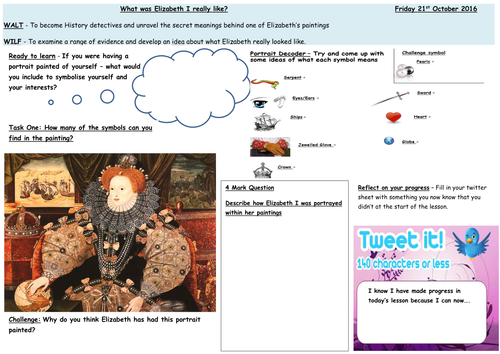 Elizabeth I Portraits | Teaching Resources