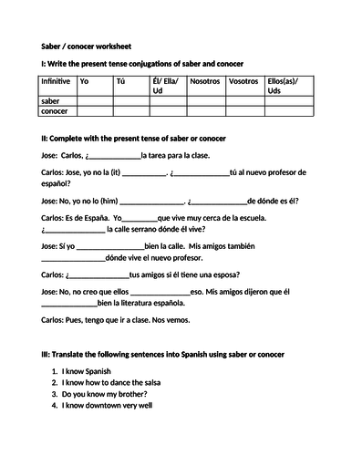 saber conocer worksheet | Teaching Resources