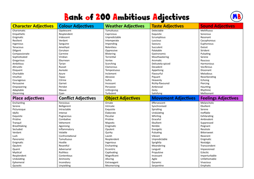 Bank of ambitious vocabulary for creative writing | Teaching Resources